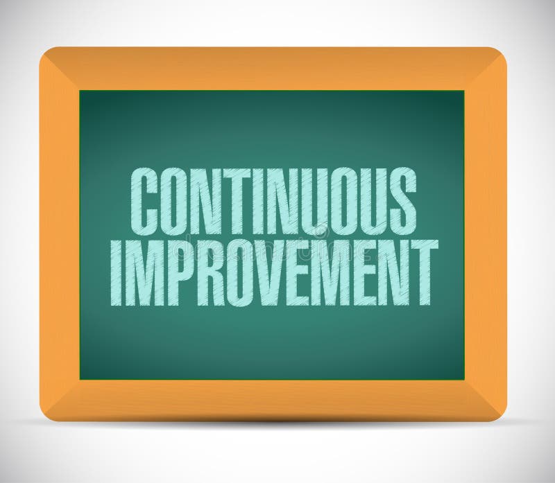 Continuous Improvement Board Sign Concept Stock Illustration ...