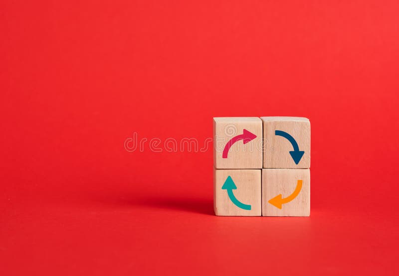 Continuous Improvement and Business Cycle or Processes. Process ...