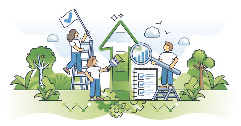 Continuous Improvement and Business Development Process Outline Concept ...