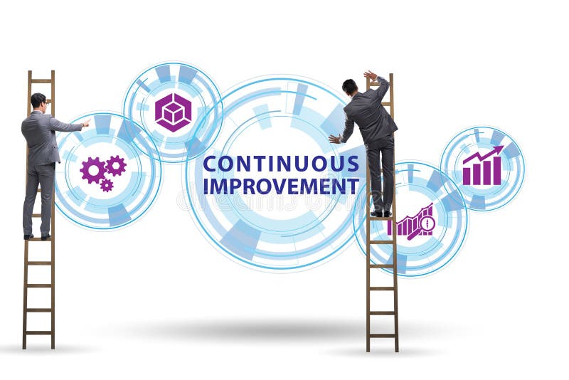 Continuous Improvement Concept in Business Stock Photo - Image of ...