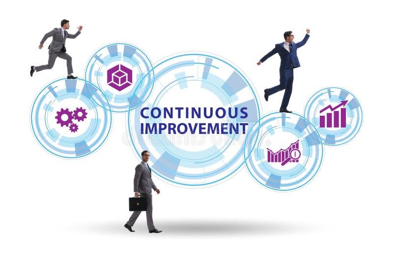 Continuous Improvement Concept in Business Stock Photo - Image of ...