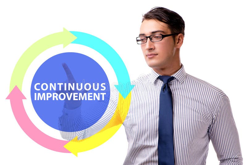 Continuous Improvement Concept in Business Stock Illustration ... Continuous Improvement Concept in Business Stock Illustration ...