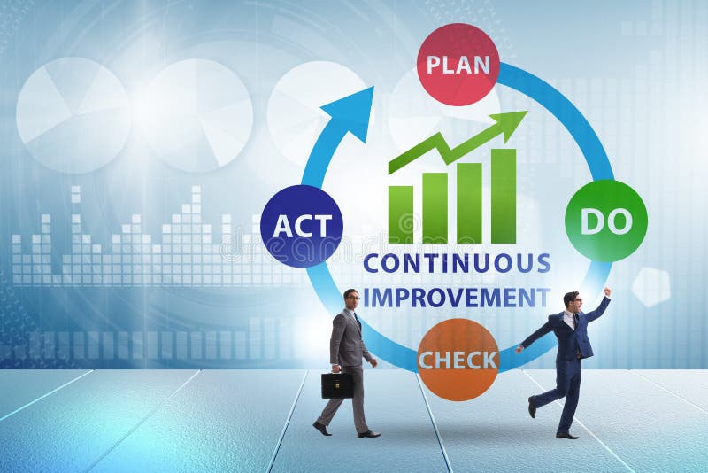 Continuous Improvement Concept in Business Stock Image - Image of ...