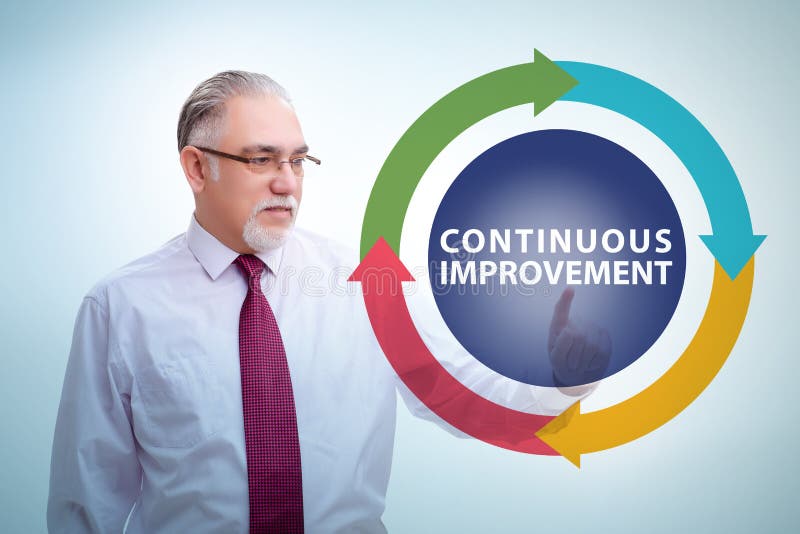 Continuous Improvement Concept in Business Stock Image - Image of ...