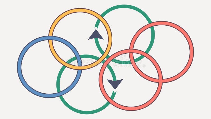 Continuous Improvement Cycle with Bar Graph, Business Strategy, Vector ...