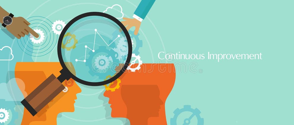 Continuous Improvement Stock Illustrations – 8,763 Continuous ...