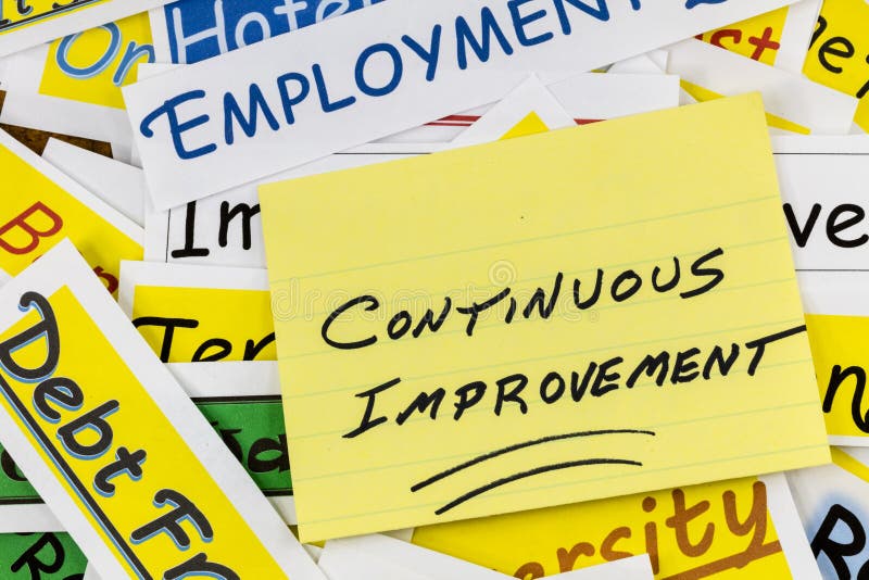 Continuous Improvement Process Business Growth Success Development ... Continuous Improvement Process Business Growth Success Development ...