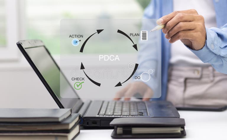 Continuous Improvement Process and Businessman Writing Graph Diagram ...