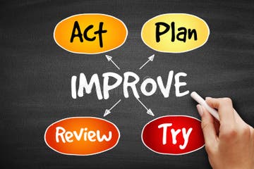 369 Continuous Review Process Stock Photos - Free & Royalty-Free Stock ...