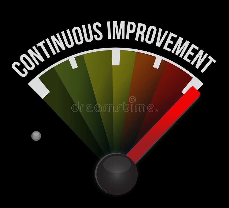 Continuous Improvement Stock Illustrations – 3,836 Continuous ...