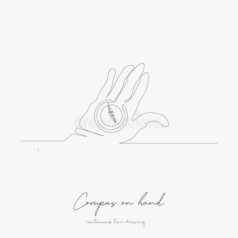Continuous Line Drawing. Compas on Hand. Simple Vector Illustration ...