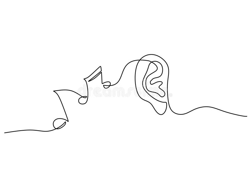 Continuous Line Drawing of Human Teeth Malocclusion Stock Vector ...