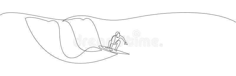 Surfer Line Drawing Stock Illustrations – 1,144 Surfer Line Drawing ...