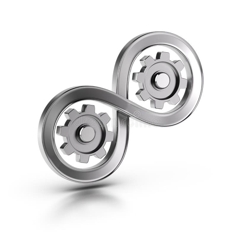 Continuous Process Improvement Stock Illustration - Illustration of ...