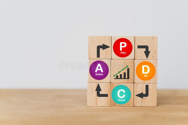 Continuous Quality Improvement Model of Four Keys Stages Plan, Do ... Continuous Quality Improvement Model of Four Keys Stages Plan, Do ...