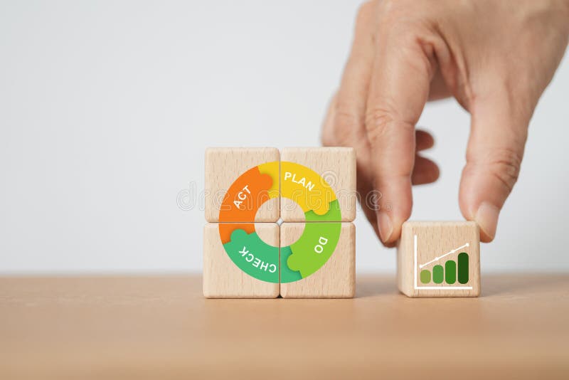 Continuous Quality Improvement Model of Four Keys Stages Plan, Do ...