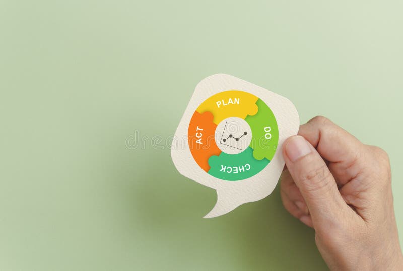 Continuous Quality Improvement Model of 4 Keys Stages for Plan, Do ...