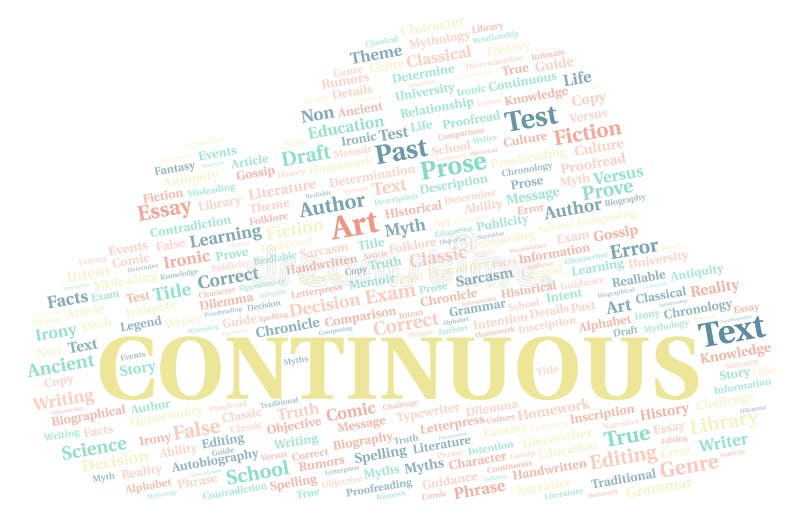 Continuous Typography Word Cloud Create with the Text only Stock ...