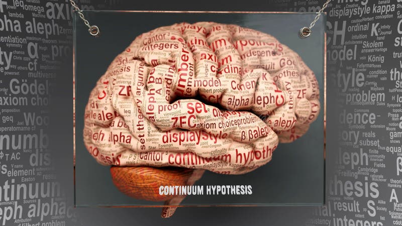 Continuum Hypothesis in Human Brain Stock Illustration - Illustration ...