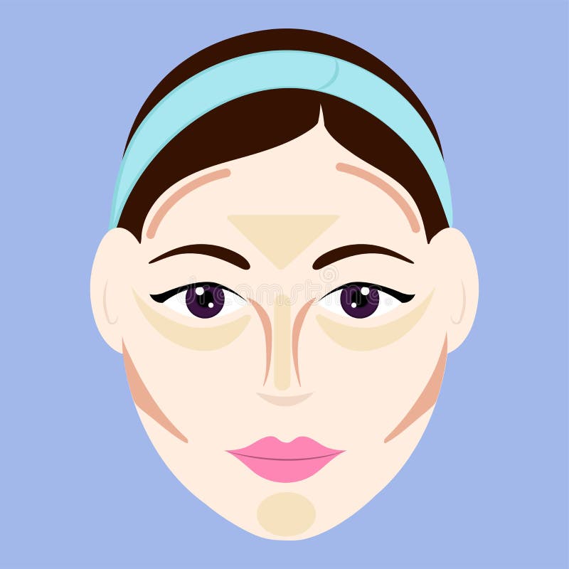 Contour or Highlight by Oval Face Shape Female on Blue Stock ...