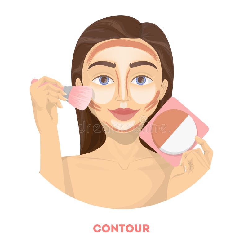 Contouring the face. stock vector. Illustration of icon - 99200441