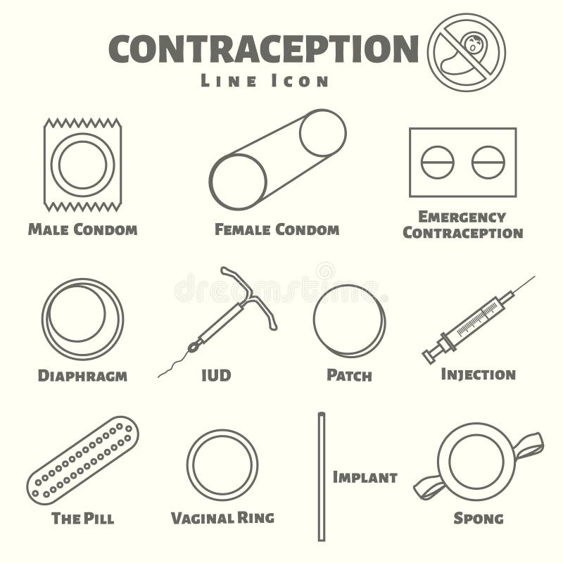 Contraception Line Icons Set Birth Control Stock Vector Image 69460122