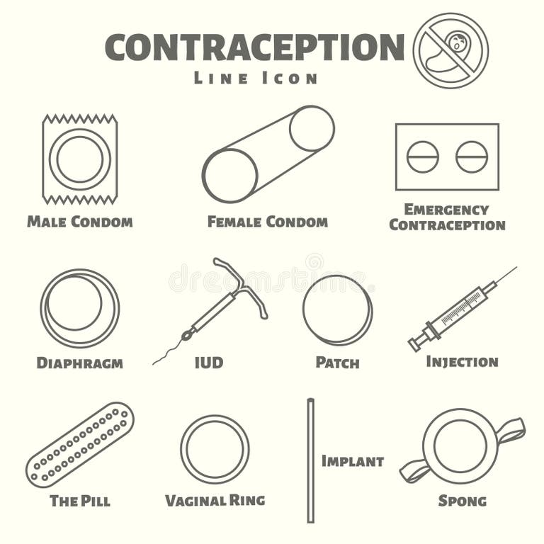 Contraception Line Icons Set, Birth Control Stock Vector - Illustration ...