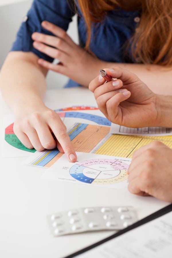 Contraception Birth Control Stock Photo - Image of fetus, feminism: 3458744