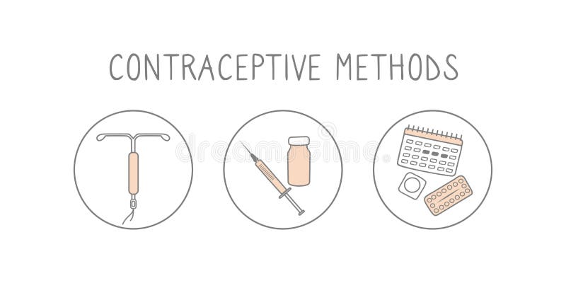 Contraceptive Methods Icon Set. Prevent Pregnancy Linear Simple ...