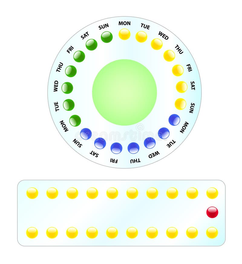 Contraceptives stock vector. Illustration of pregnancy - 21079771