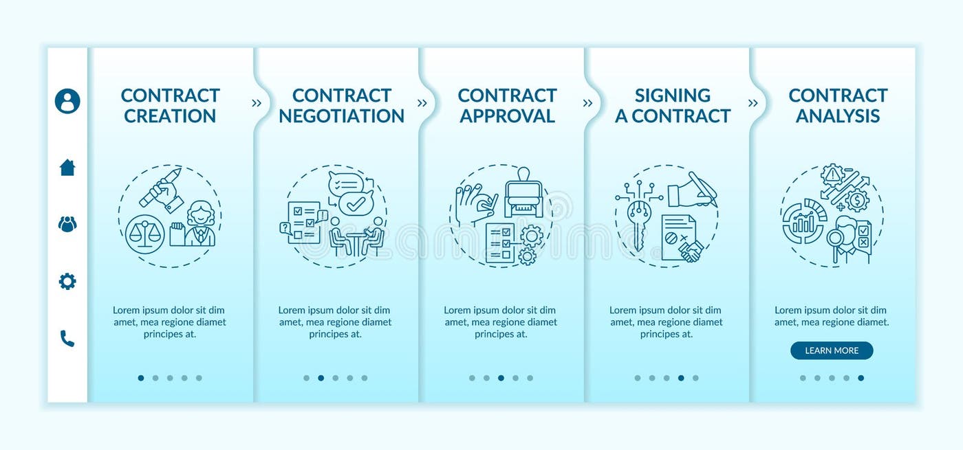 Contract Lifecycle Stock Illustrations – 105 Contract Lifecycle Stock ...