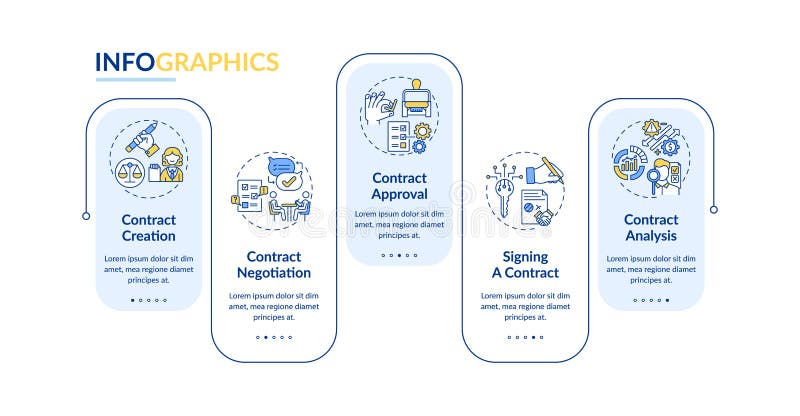 Contract Lifecycle Stock Illustrations – 122 Contract Lifecycle Stock ...