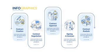 Contract Lifecycle Stock Illustrations – 122 Contract Lifecycle Stock ...