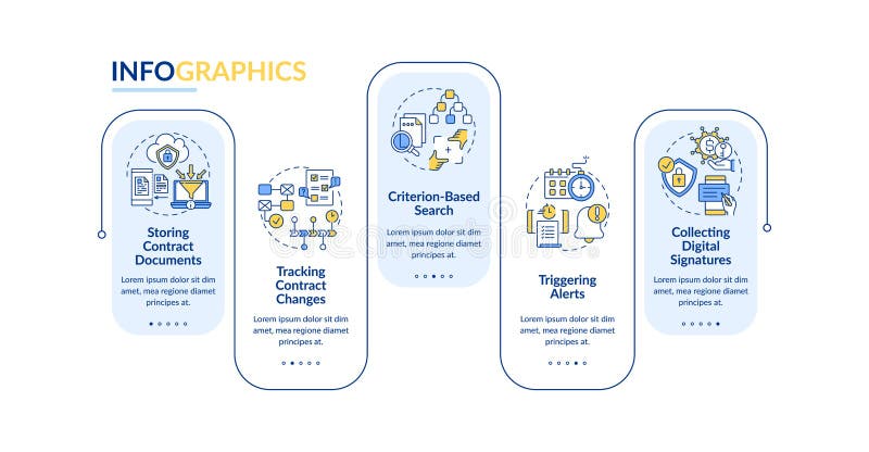 Contract Management Software Functions Vector Infographic Template ...