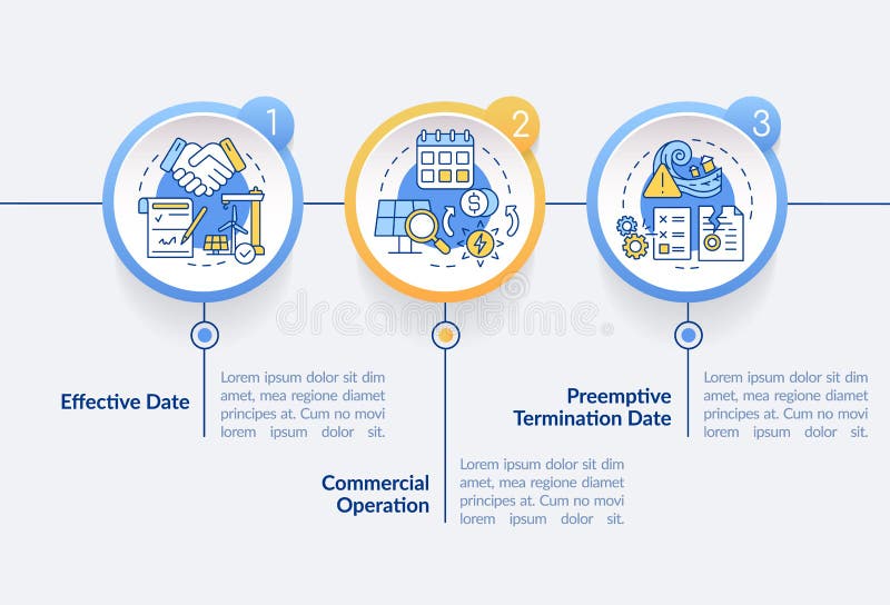 Contract Timeline of PPA Circle Infographic Template Stock Vector ...