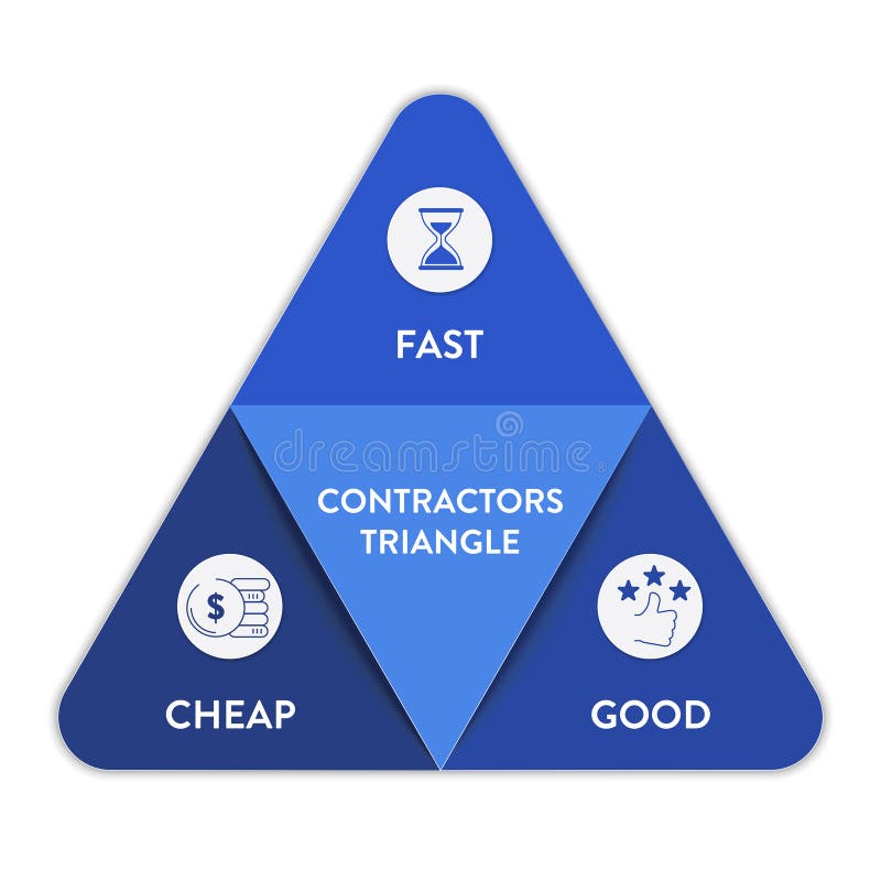Scope Triangle Stock Illustrations – 958 Scope Triangle Stock ...