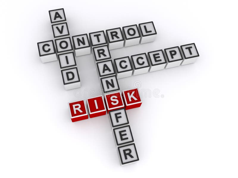 Control Avoid Transfer Accept Risk Word Block on White Stock ...