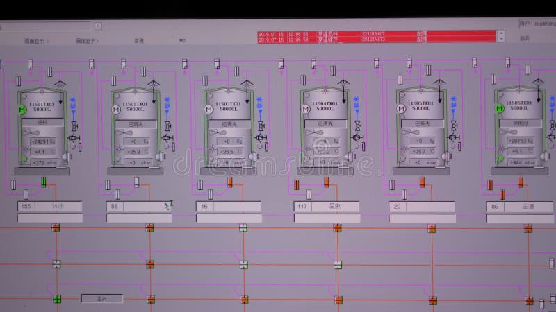 Control Panel on Monitor with Data of Equipment in Workshop Stock Video ...
