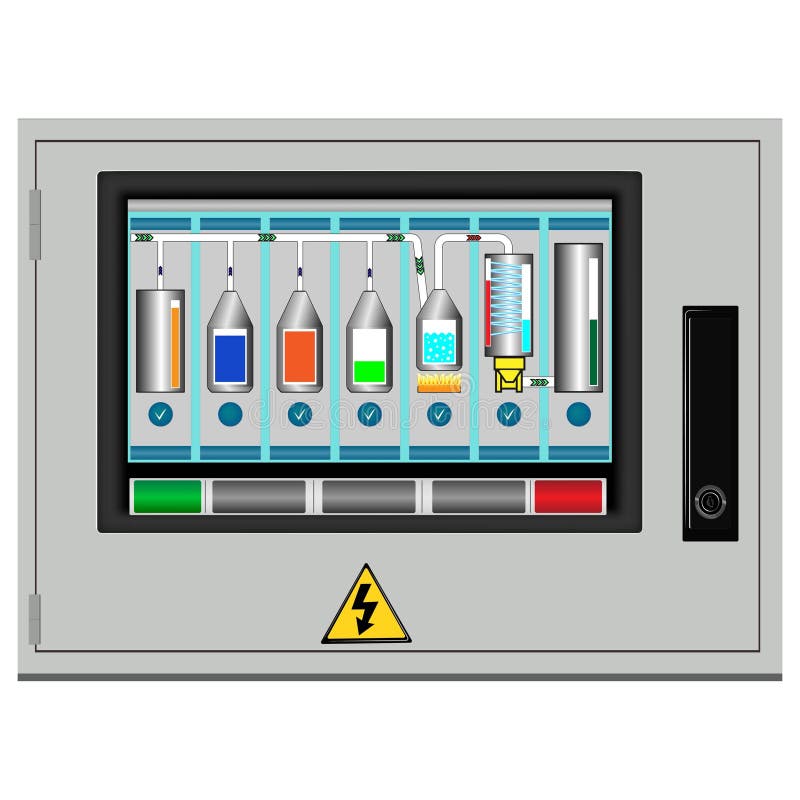 Control Panel. Production Control Panel and Control of Computer Devices ... Control Panel. Production Control Panel and Control of Computer Devices ...