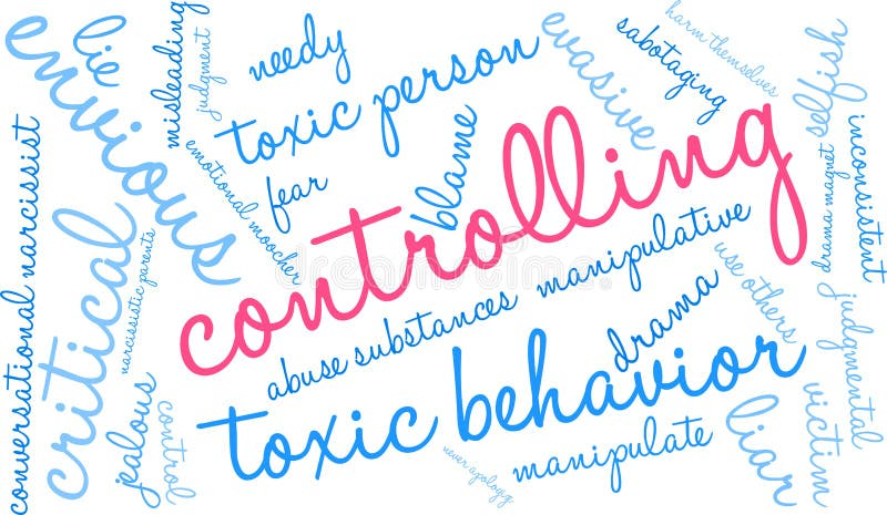 Controlling Word Cloud stock illustration. Illustration of evasive ...