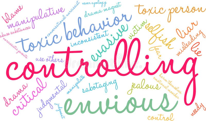 Controlling Word Cloud Collage Stock Illustration - Illustration of ...