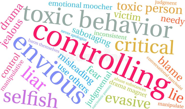 Controlling Word Cloud stock illustration. Illustration of narcissist ...