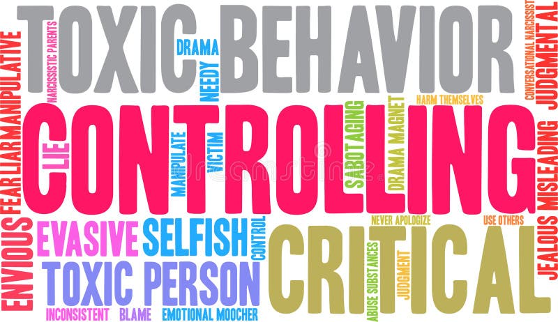 Controlling Word Cloud stock illustration. Illustration of narcissist ...