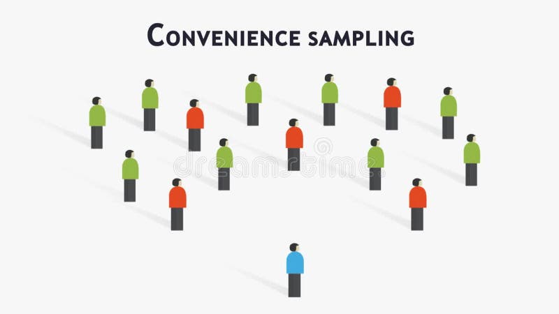 Convenience Sample Grab Accidental Sampling,or Opportunity Sampling ...