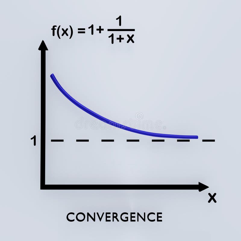 Constant Function Stock Illustrations – 193 Constant Function Stock ... Constant Function Stock Illustrations – 193 Constant Function Stock ...