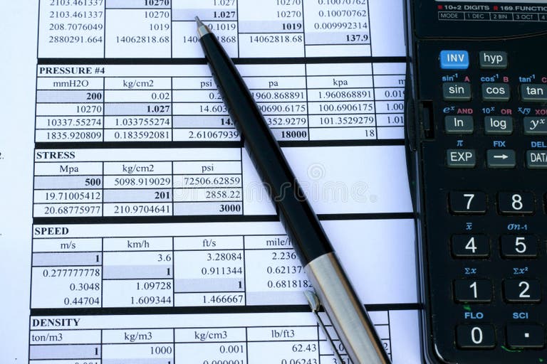 Conversion Factor Table stock image. Image of metric, system - 3735581