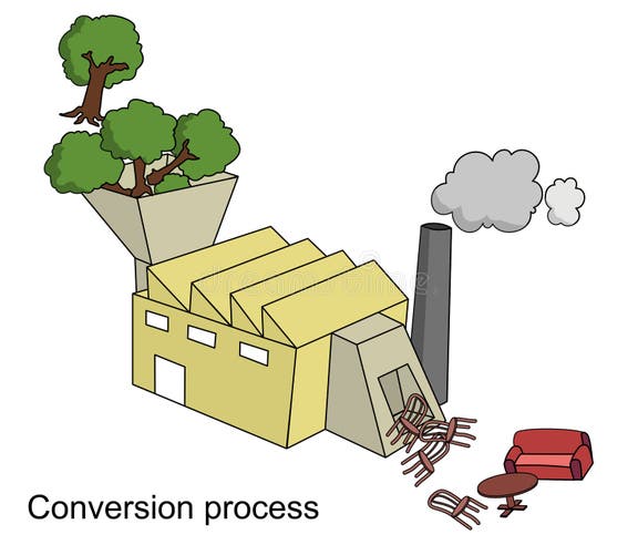 Conversion Process stock vector. Illustration of operations - 2334932