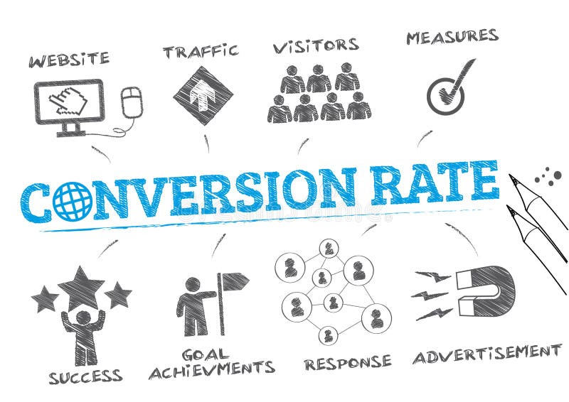 Conversion rate concept stock illustration. Illustration of measures ...
