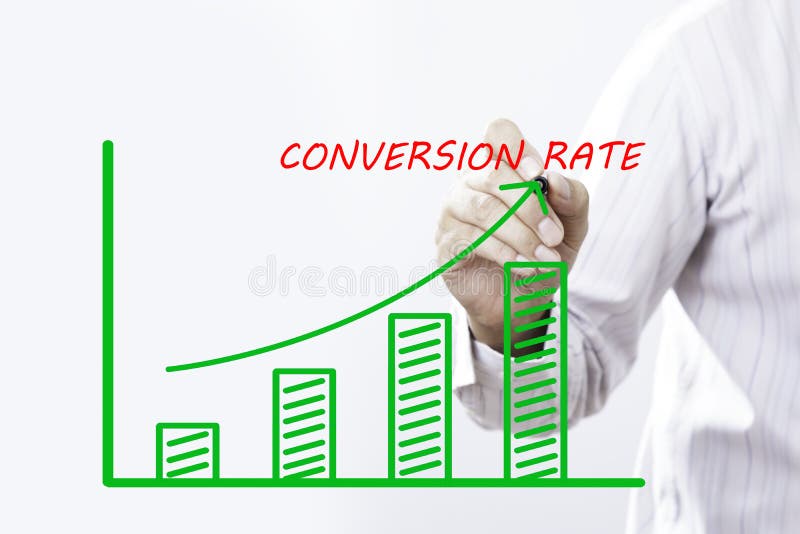 CONVERSION RATE Text with Hand of Young Businessman Stock Image - Image ...