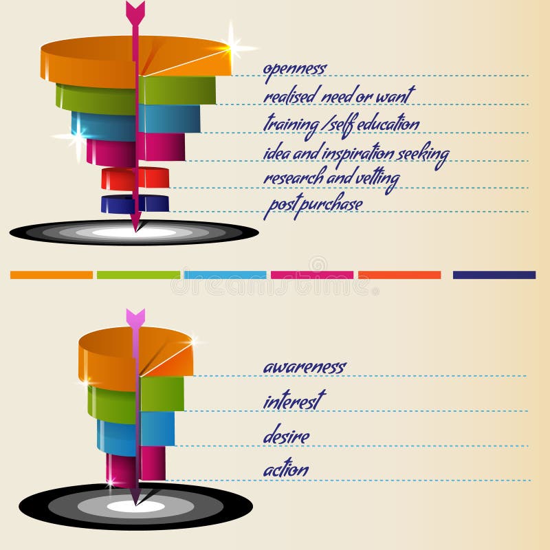 Conversion or Sales Funnel 3d, Vector Graphics Stock Vector ...